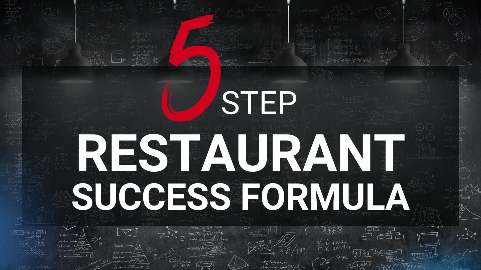 5 Step Restaurant Success Formula | Terraslate - Restaurant Rockstars